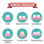 Glossary of Dental Terms: Understanding the Language of Dentistry ...